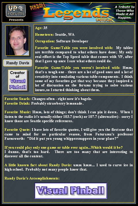 Legend Spotlight: Randy Davis - Introduce Yourself - VPForums.org